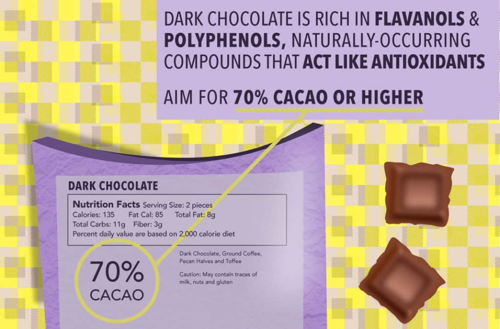 6 Reasons Chocolate Loves You Back - Health Benefits of Chocolate