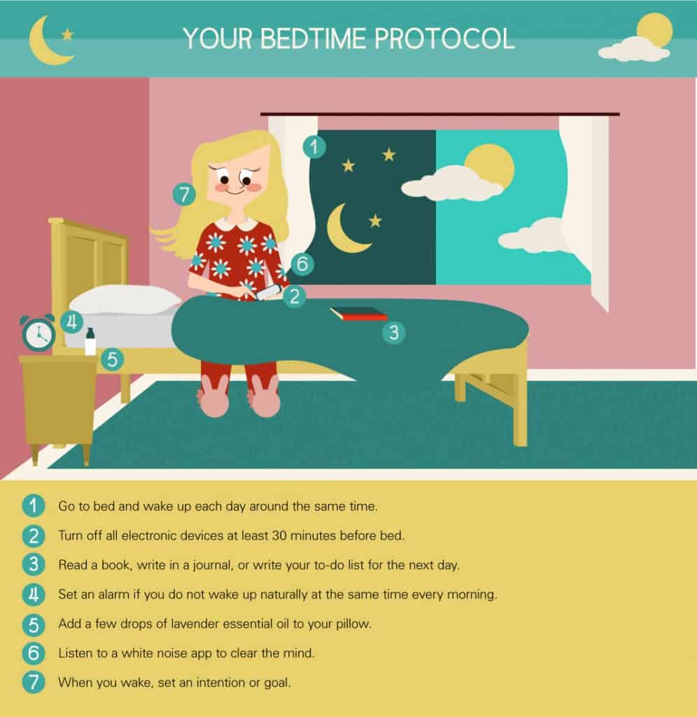 The Importance of a Daily Routine and How to Keep One of Your Own