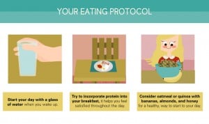 The Importance of a Daily Routine and How to Keep One of Your Own