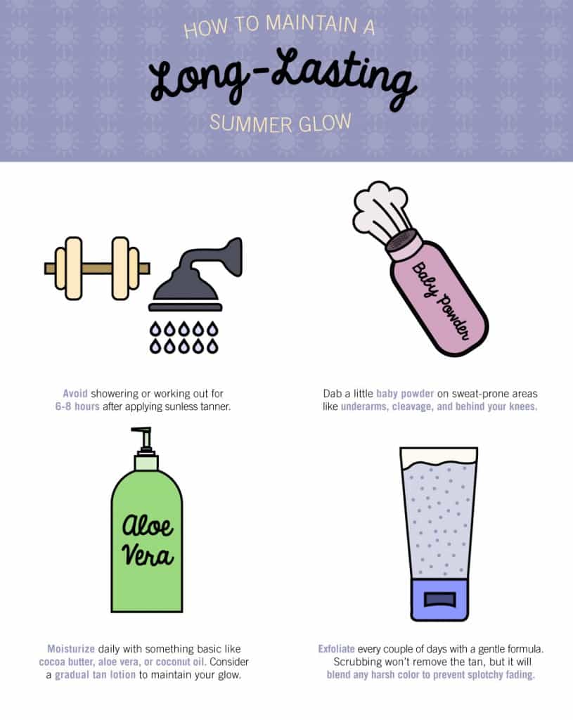 Fab or Drab? Faux Tan 101