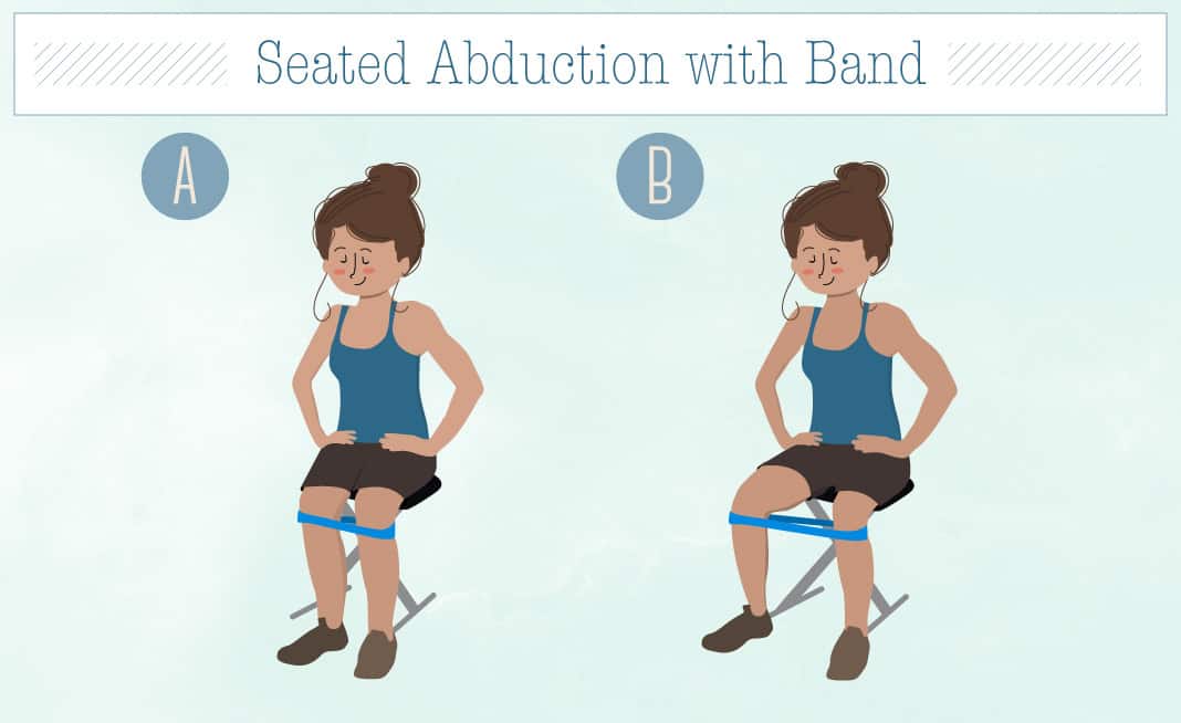Sayonara Saddlebags: How to Tone Around Your Tush Sayonara Saddlebags: How to Tone Around Your Tush