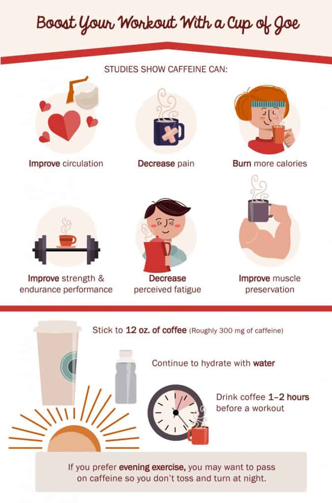 What to Do and Not to Do Before You Workout