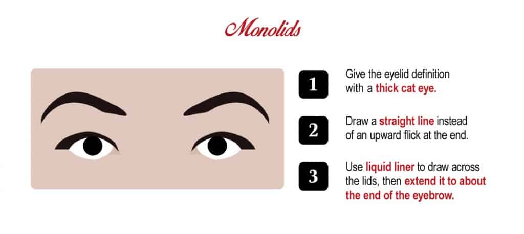 The Best Liner Look for Every Eye Shape