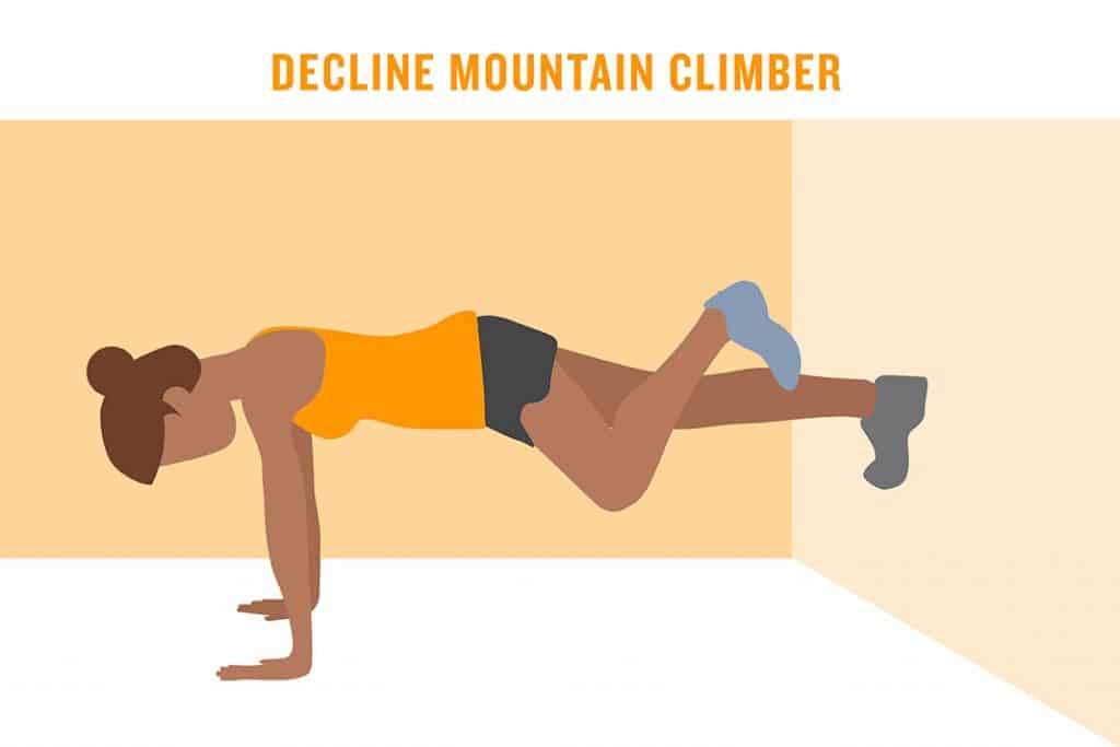 Hit a Wall in Your Fitness Routine? Take Your Workout to the Wall ...