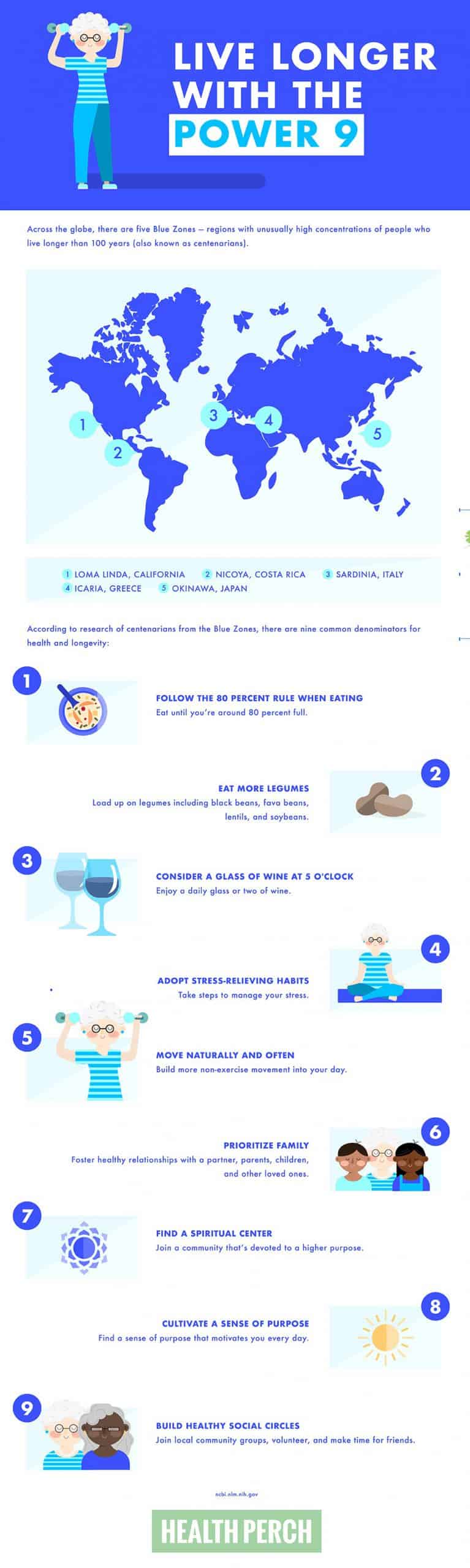 Longevity Tips from the Blue Zones - Health Perch