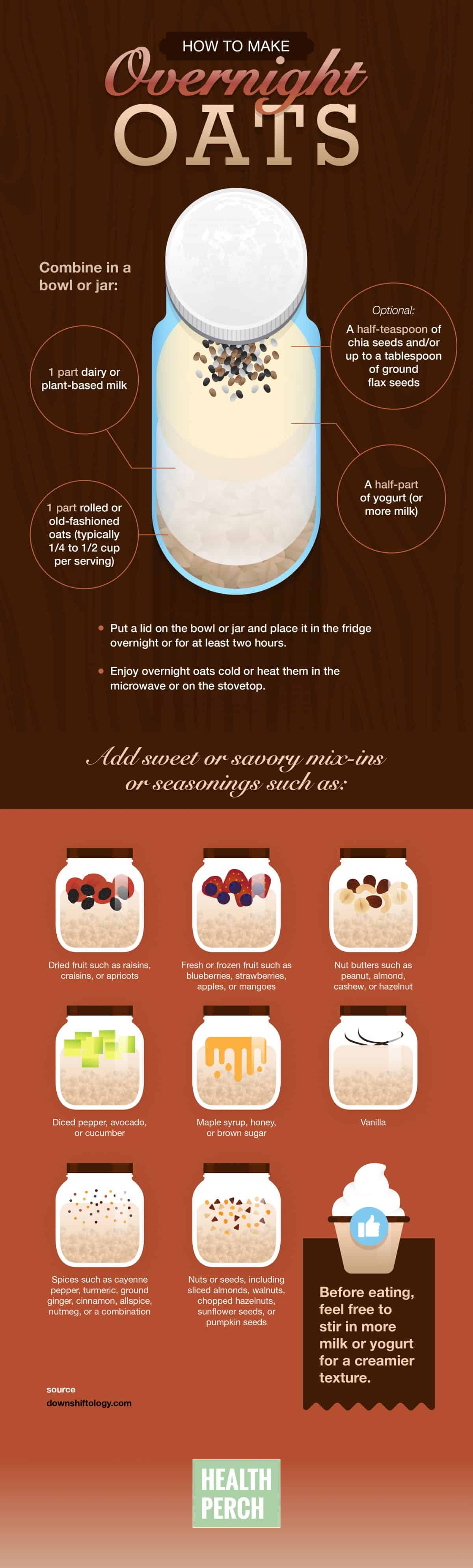 Overnight Oats: 5 Delicious Recipes to Simplify Your Mornings - Health ...