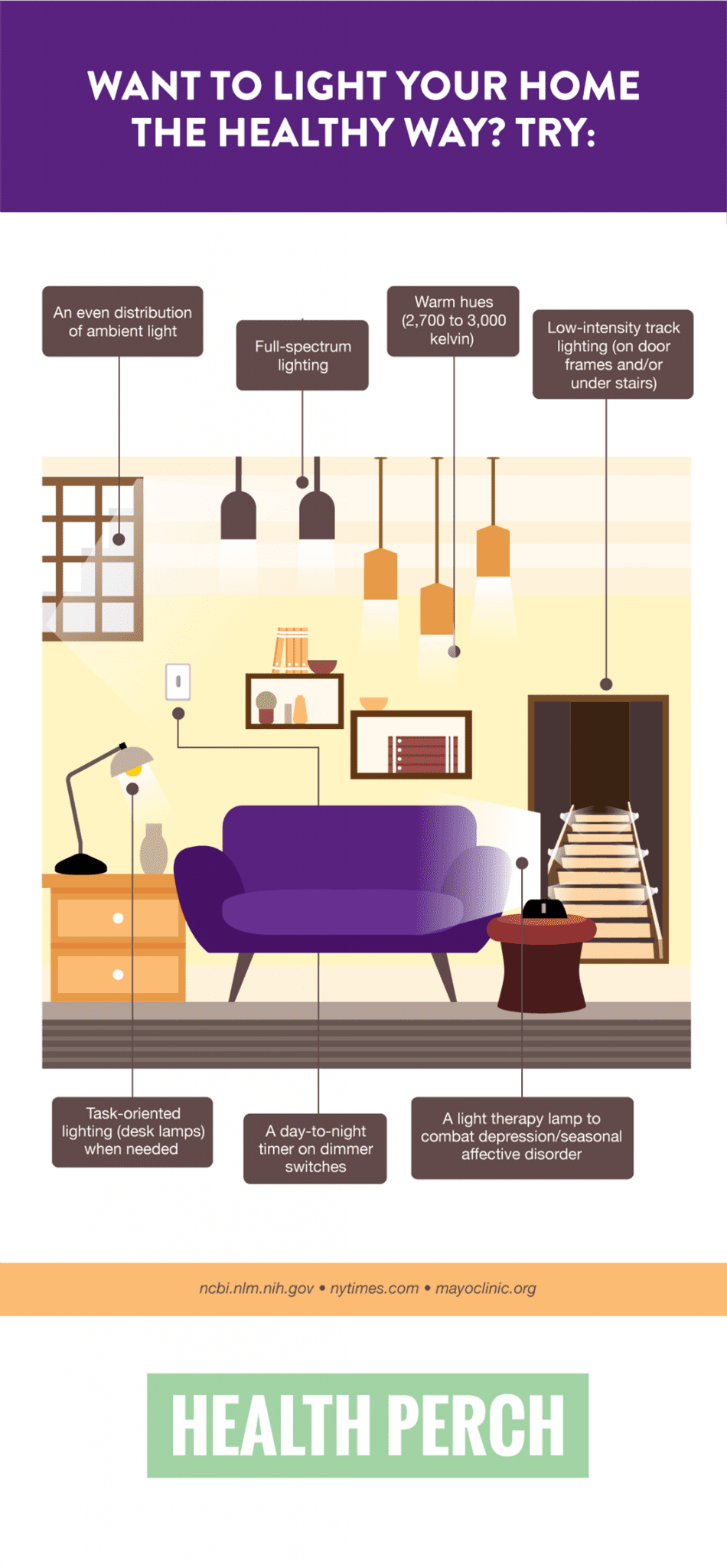 How to Create a Healthy Home Oasis with Strategic Lighting - Health Perch