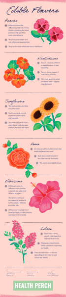 Edible Flowers Brighten Your Plate and Expand Your Palate - Health Perch
